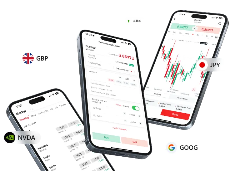 Trading App on iPhones